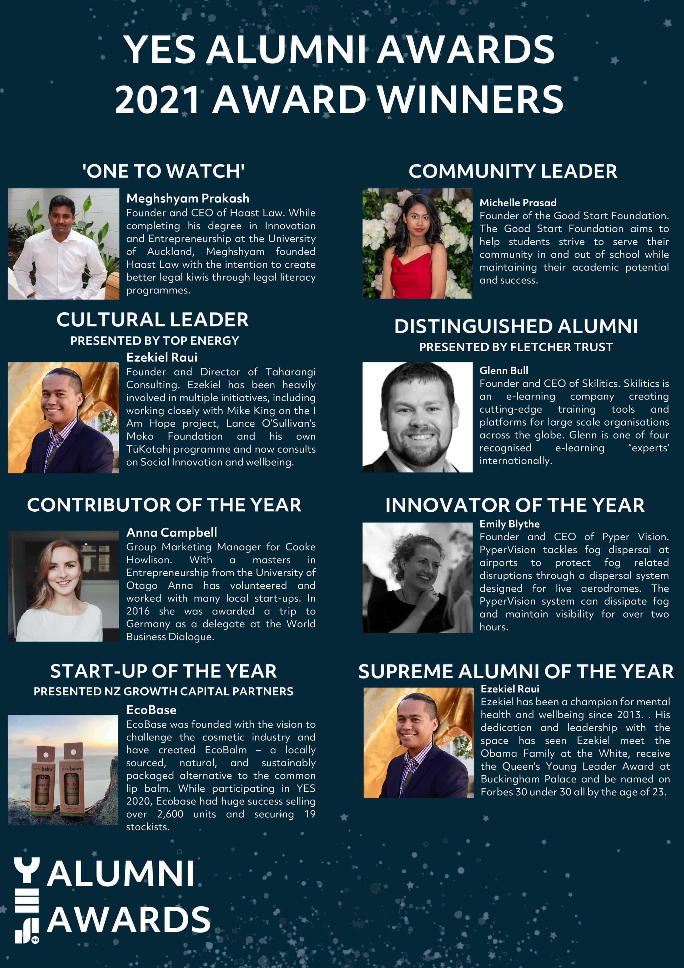 Congratulations to all the 2021 Alumni Award winners!