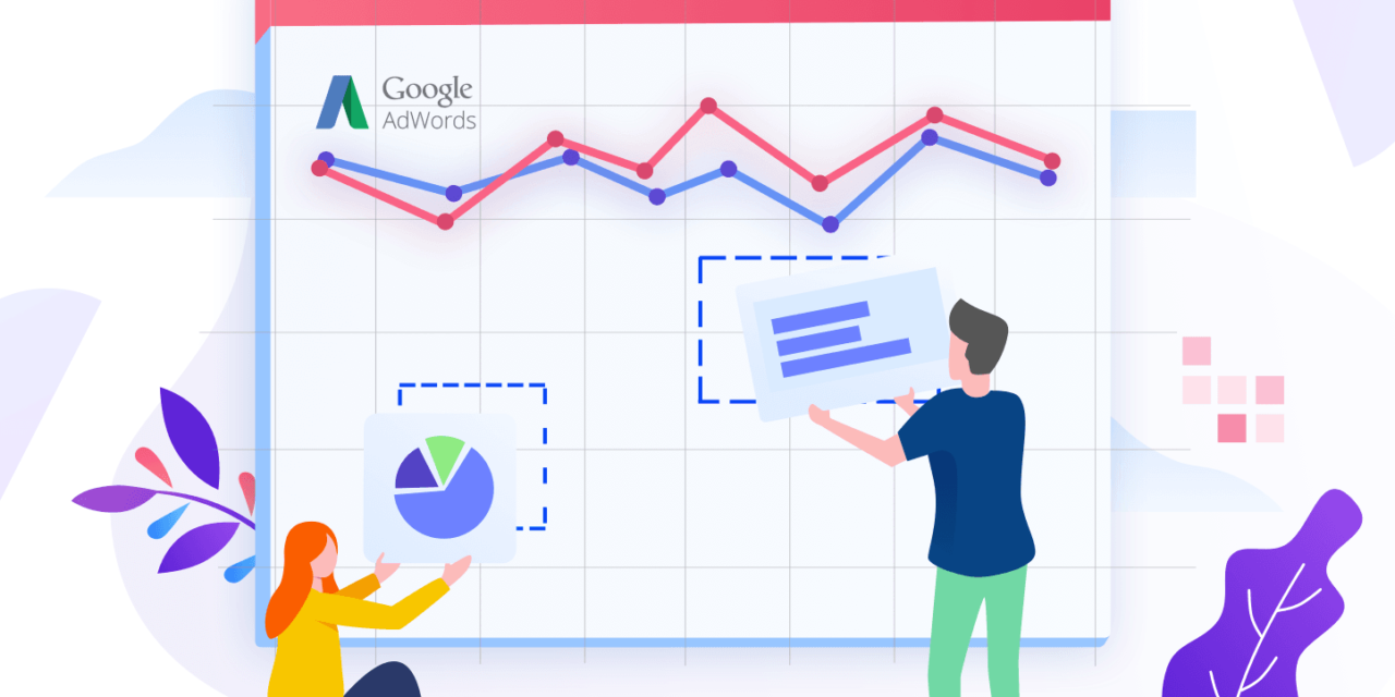 How to improve your company's results and achieve business objectives?