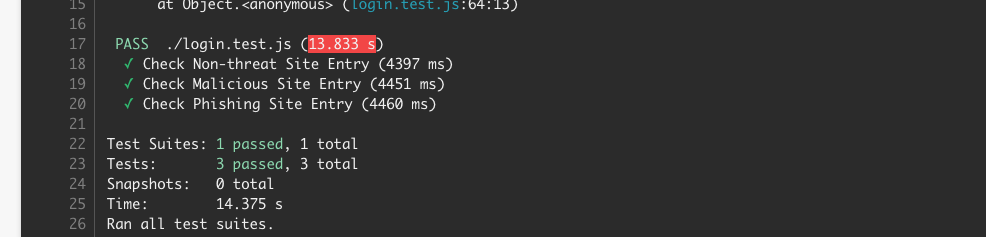 Webshrinker: Using Webshrinker in DevSecOps
