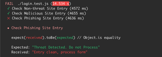 Webshrinker: Using Webshrinker in DevSecOps