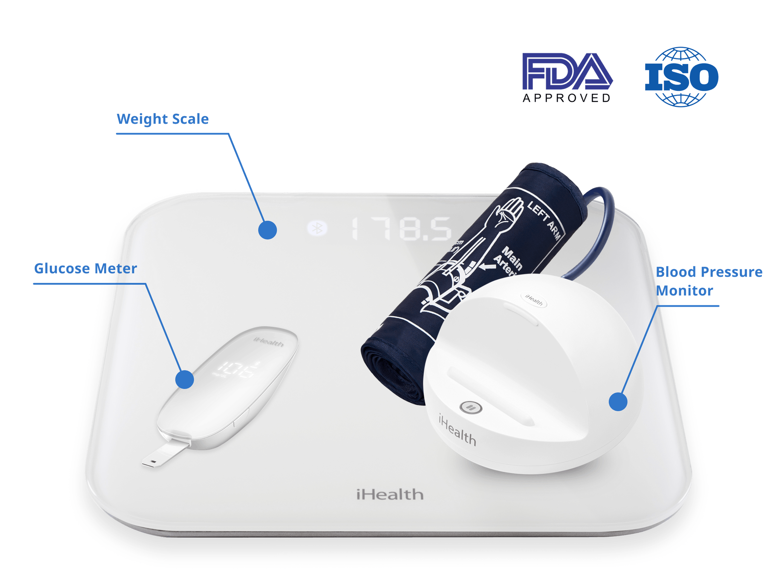 iHealth Unified Care | Better Patient Care Beyond The Doctor's Office