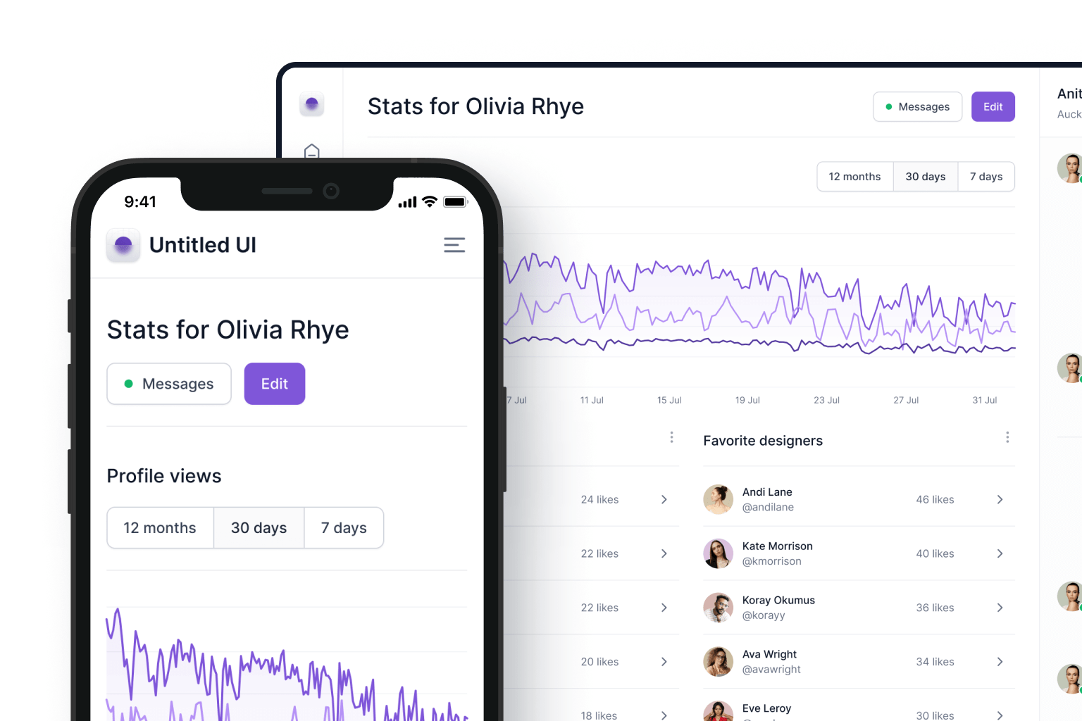 Community | Text Messaging Platform & SMS Solution