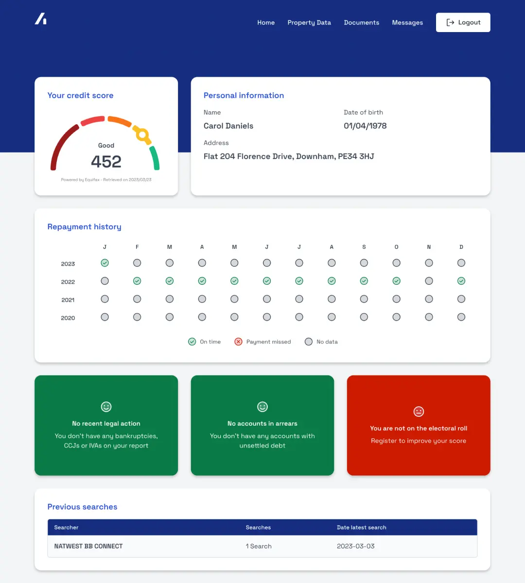 Features for Clients