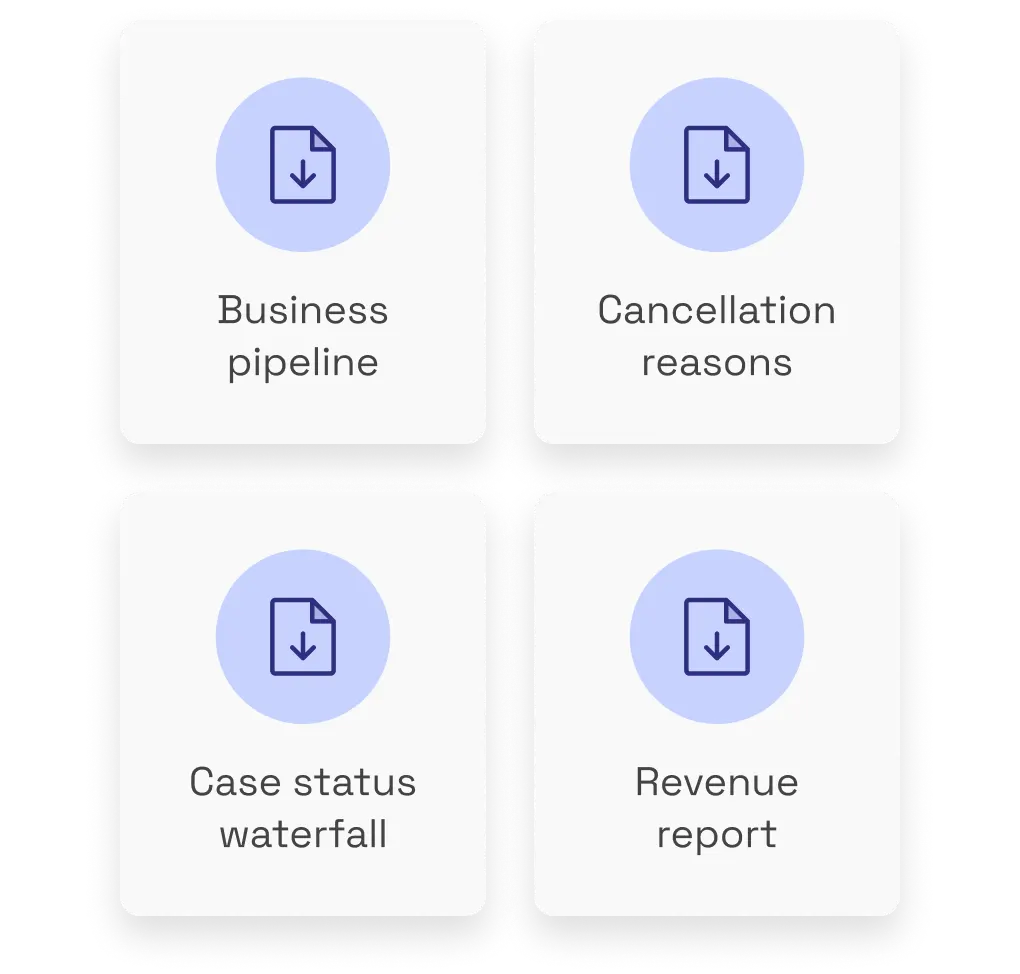 Features for Managers
