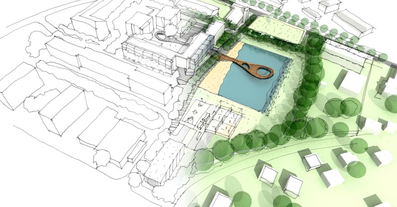 What Are The Three Stages Of Land Development? | askBAMLand