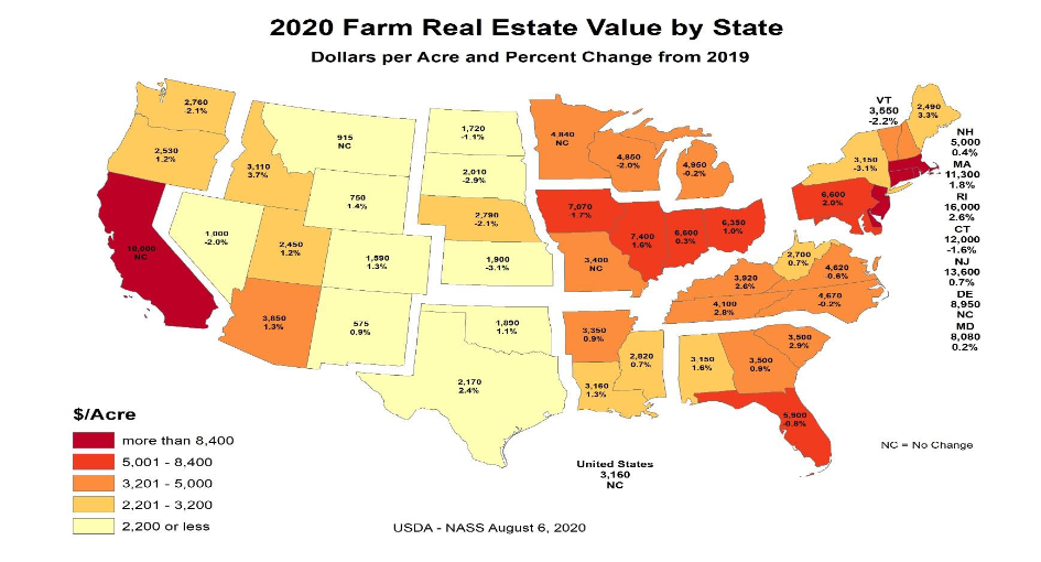 How Much Does An Acre Of Land Sell For? | askBAMLand