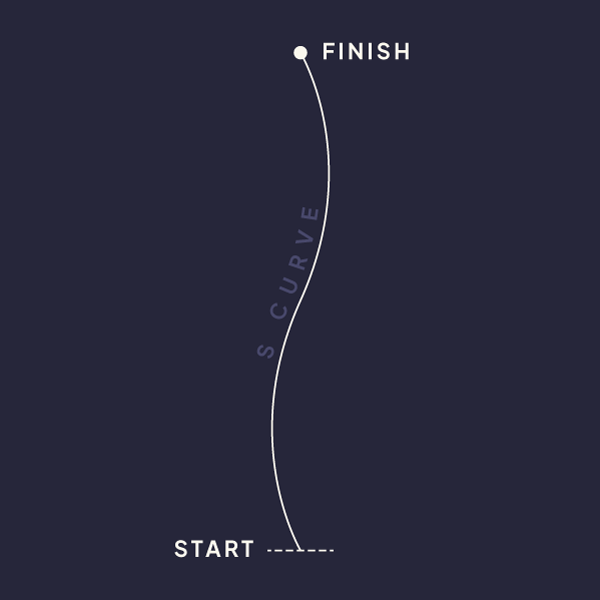 What The Four Disc Golf Numbers Mean On Your Disc