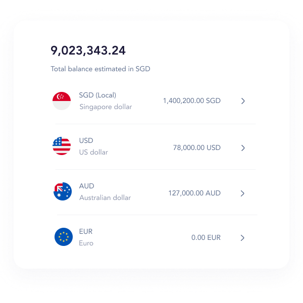 Make and Receive payment Online. Create & Manage Invoices