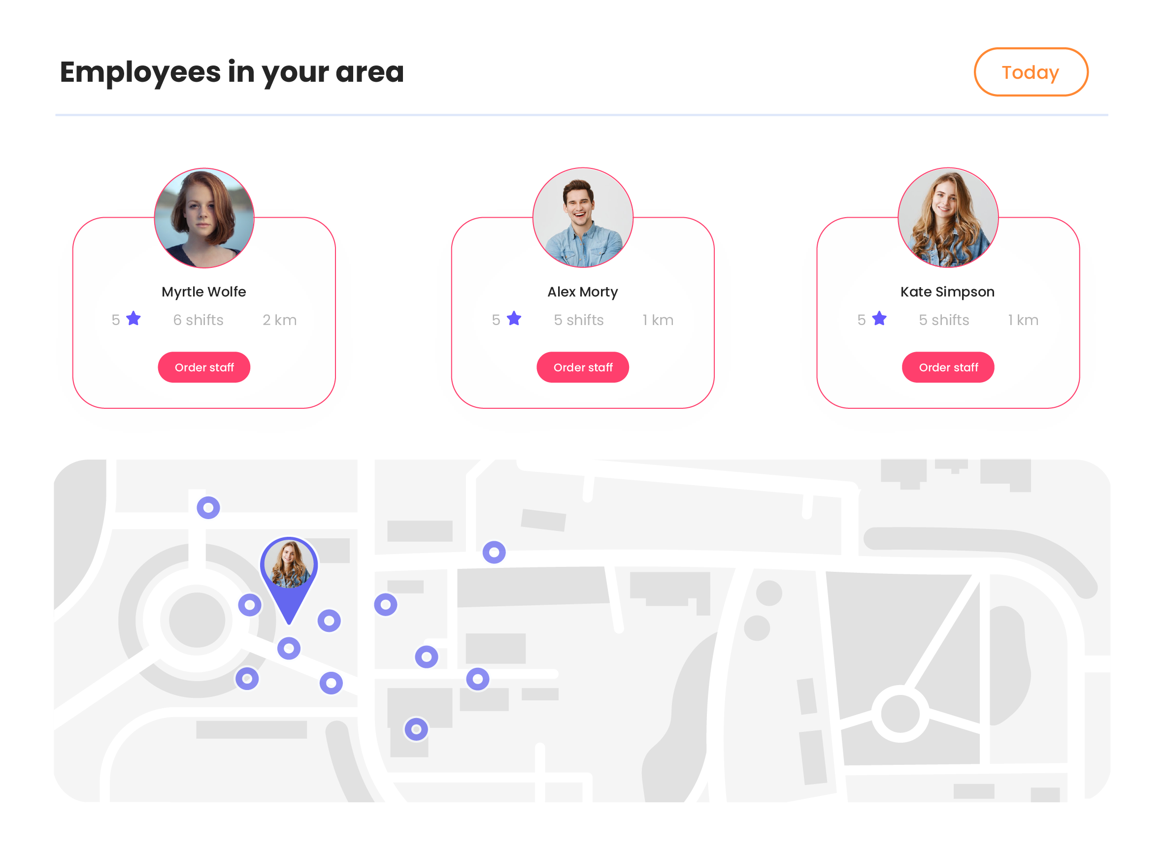 Shift Based Workforce Management Platform Overview | Ubeya