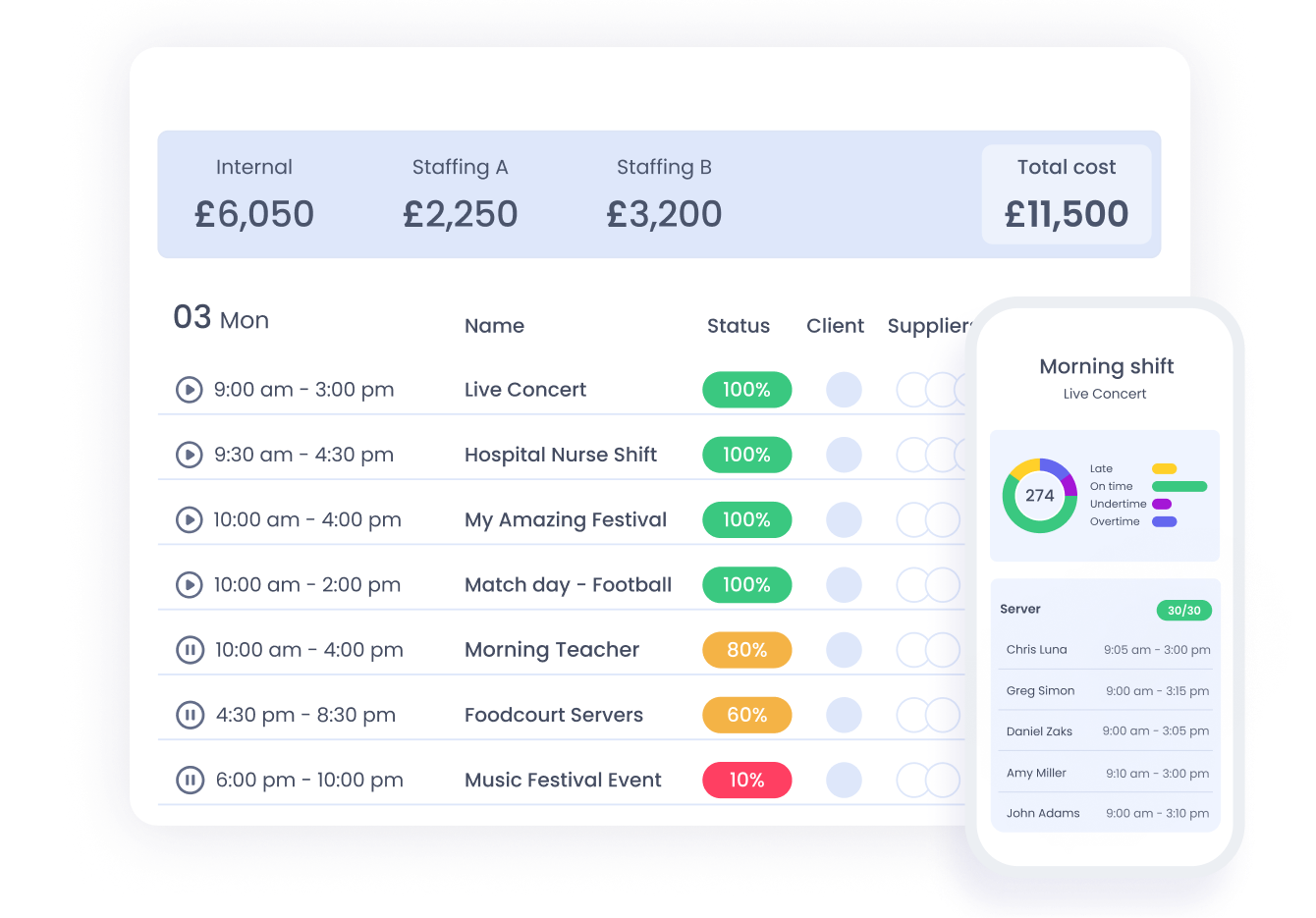 Ubeya - the Best Workforce Solutions For Temp Management