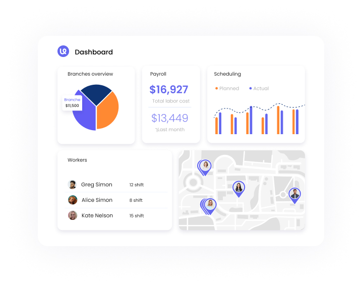 How to Analyze Forecasting Reports for Better Results | Reports | Ubeya