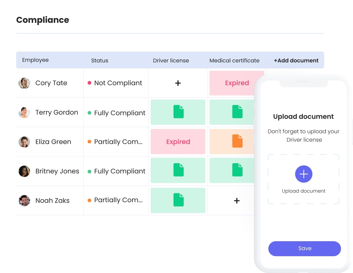 Set Compliance Policy to Ensure Only Compliant Workers | Compliance | Ubeya