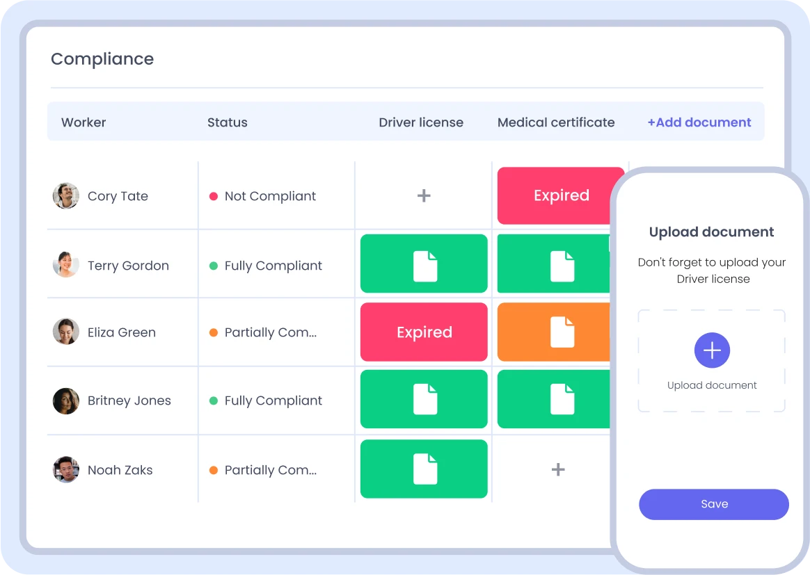 Send The Right Worker To The Right Job | Ubeya's Compliance