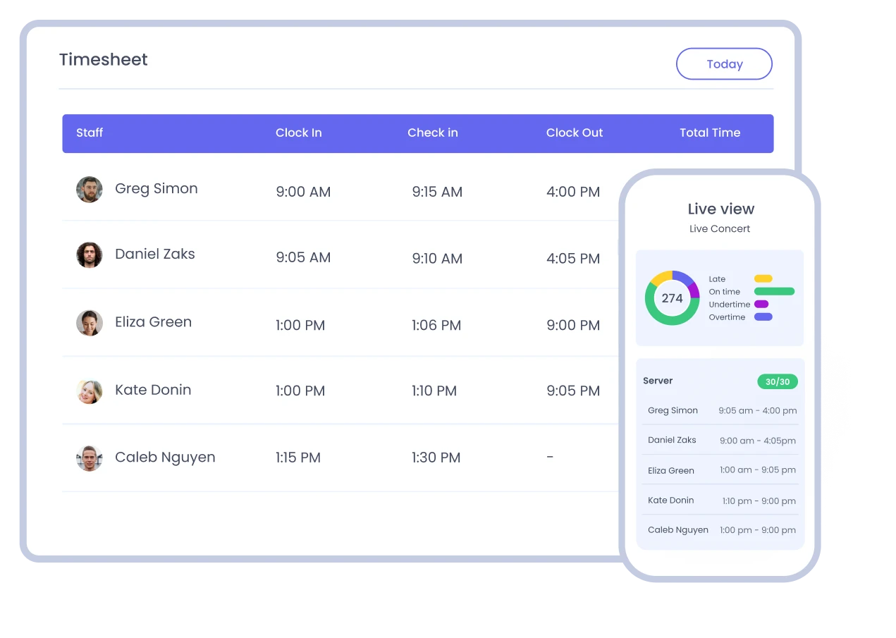 Employee Time Tracking Made Simple | Ubeya