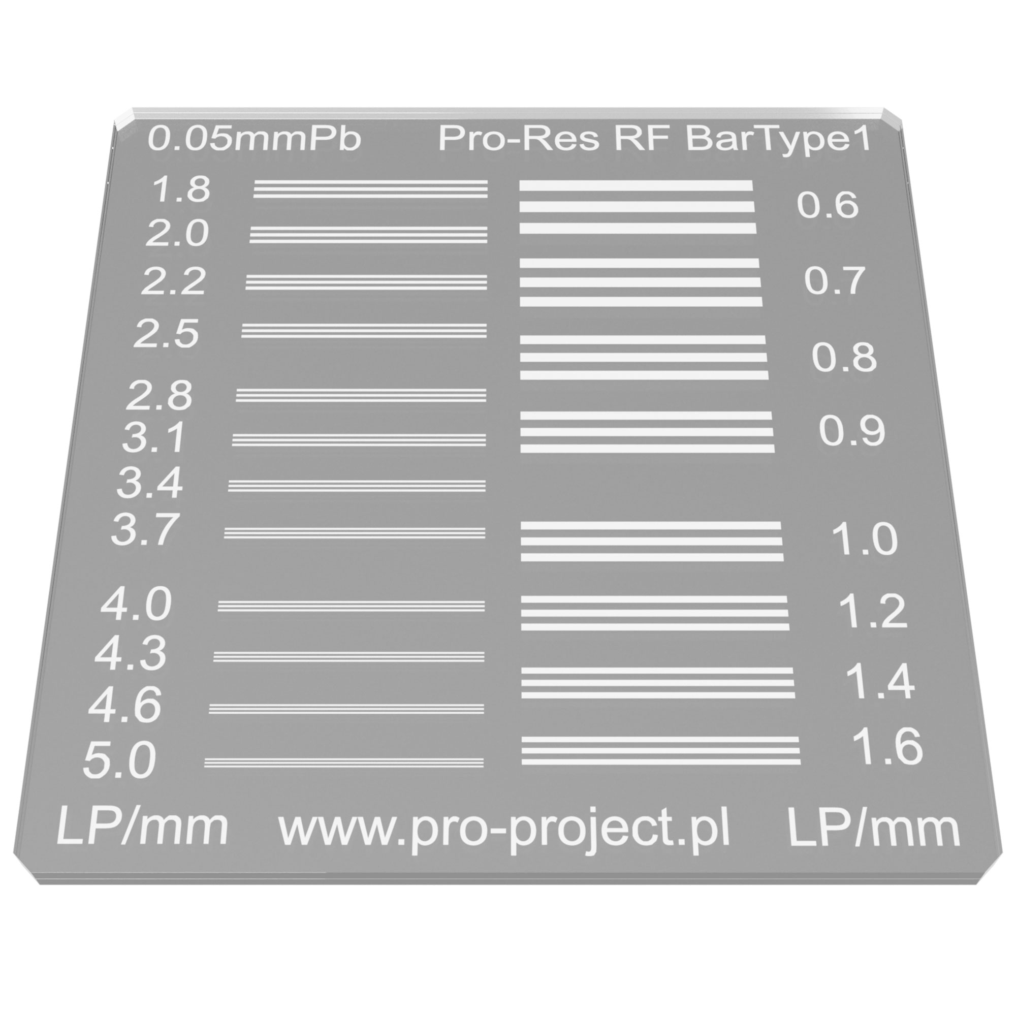Diagnomatic | Resolution patterns