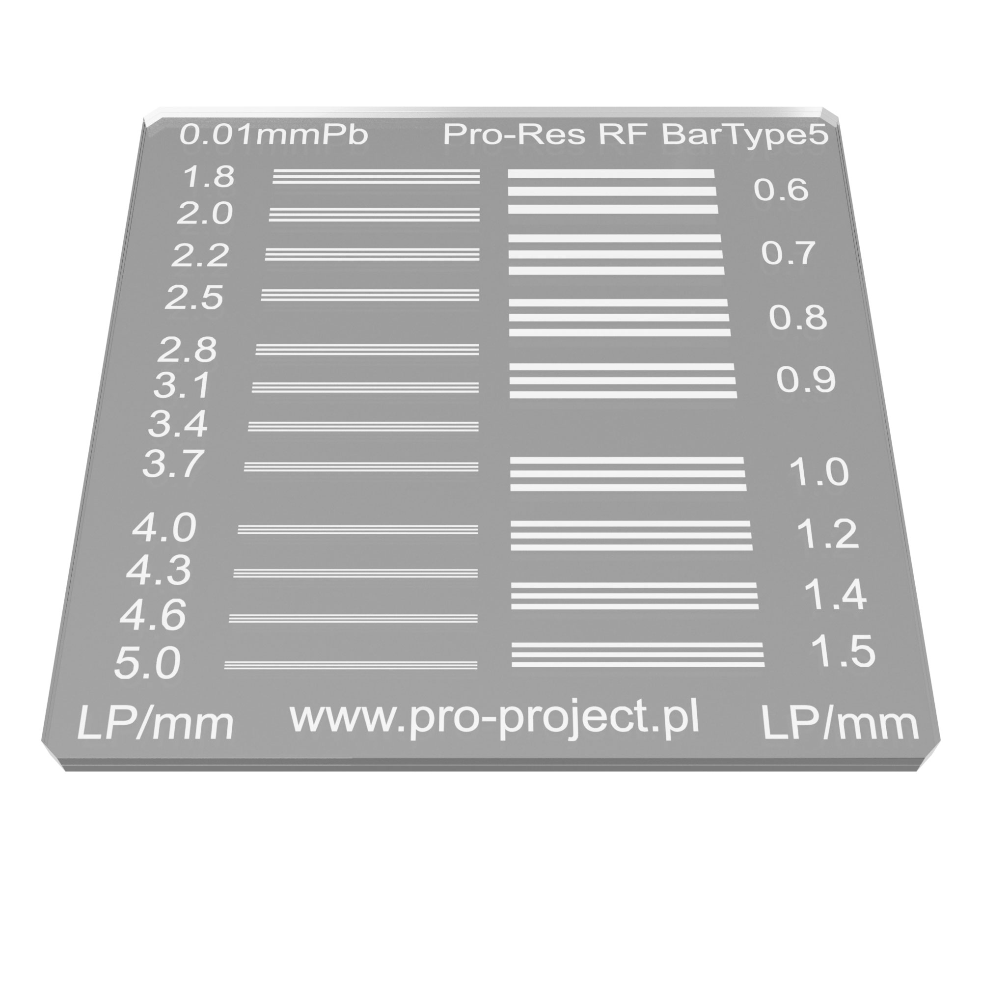 Diagnomatic | Resolution patterns