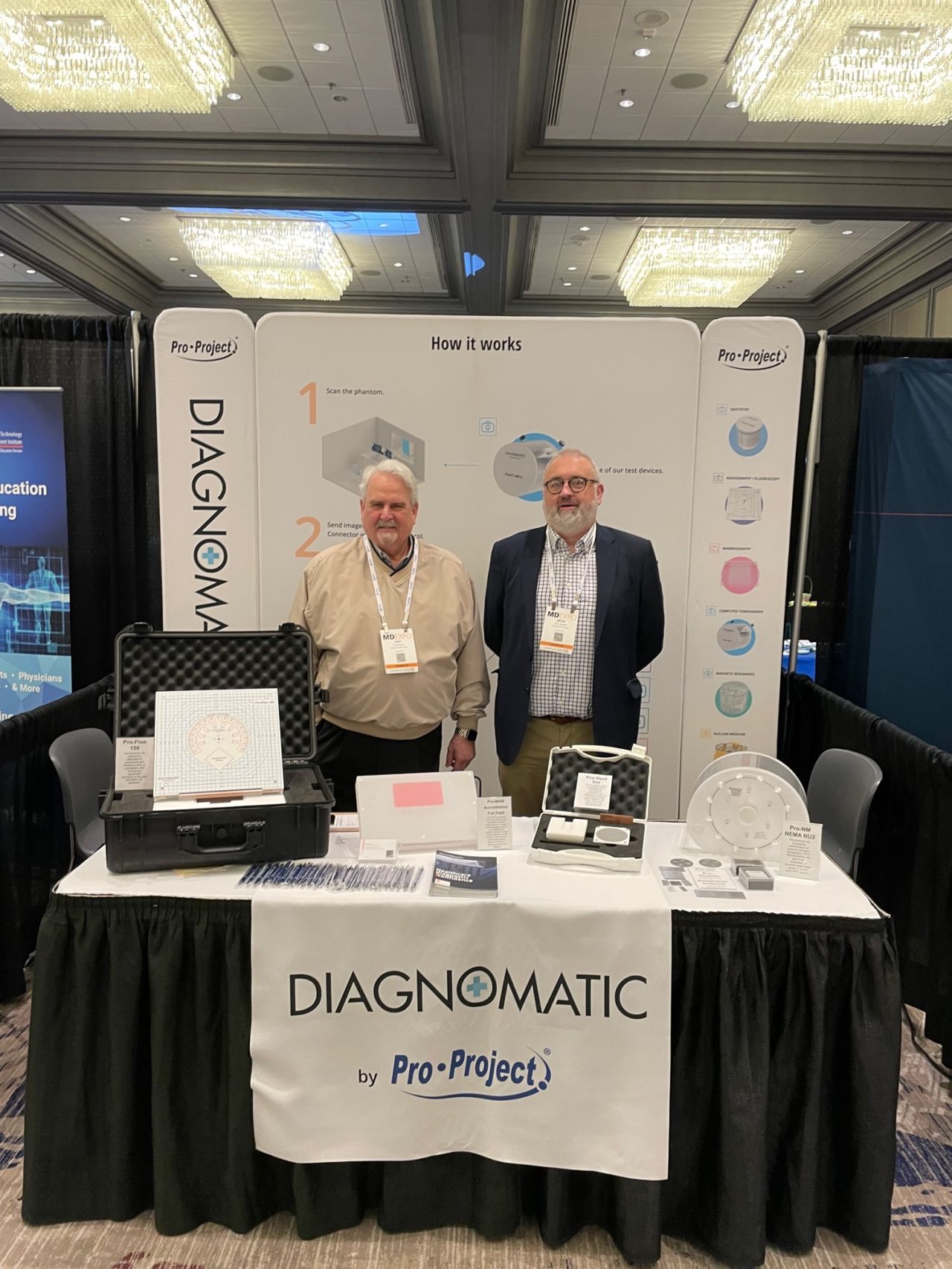 Diagnomatic | The first half of 2022 summary