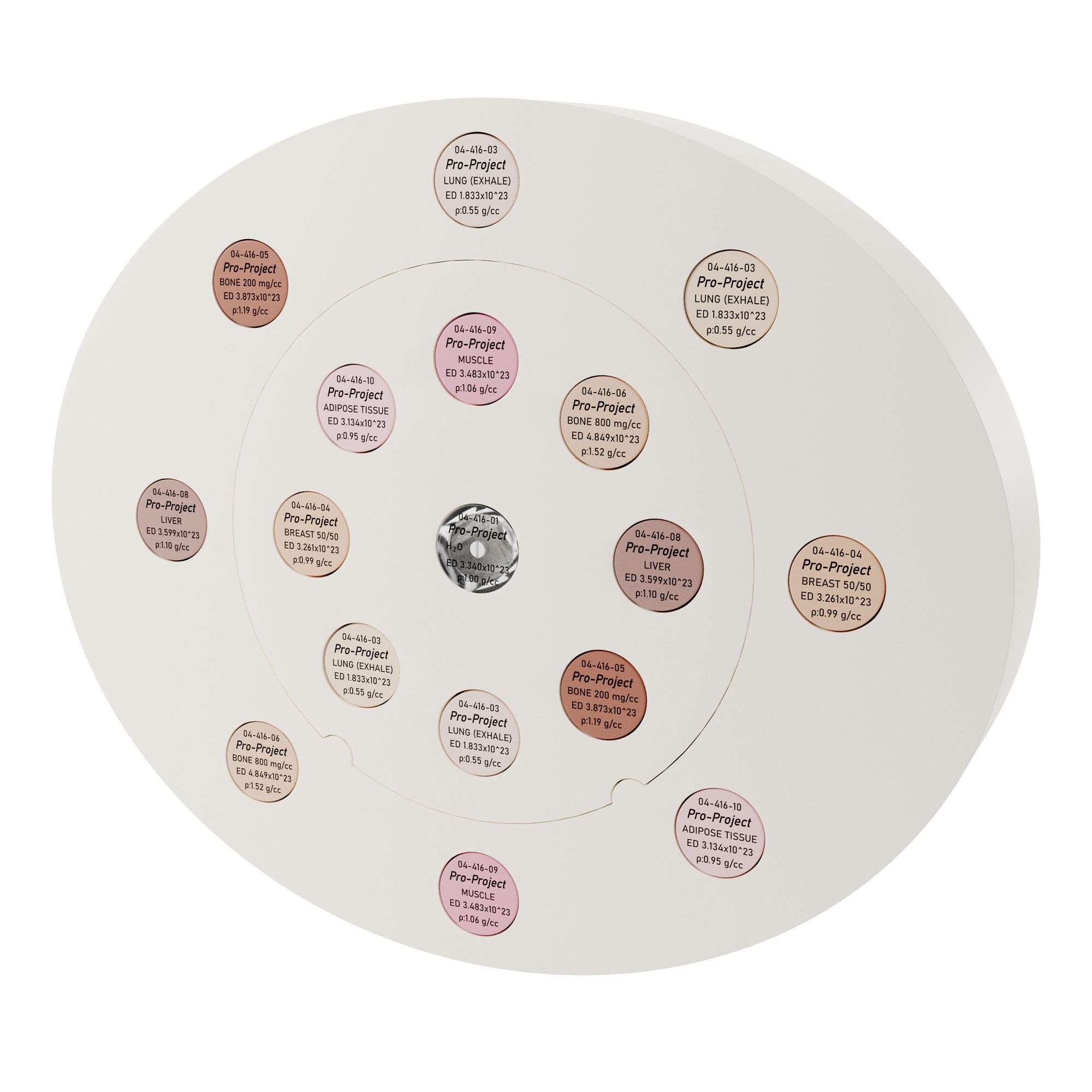 Diagnomatic | Pro-RT ED