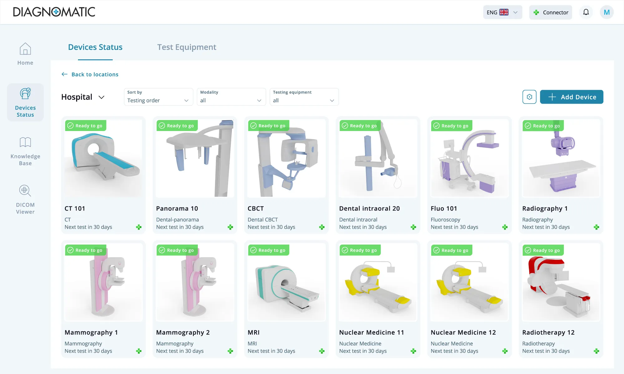 Diagnomatic | Healthcare diagnostic confidence