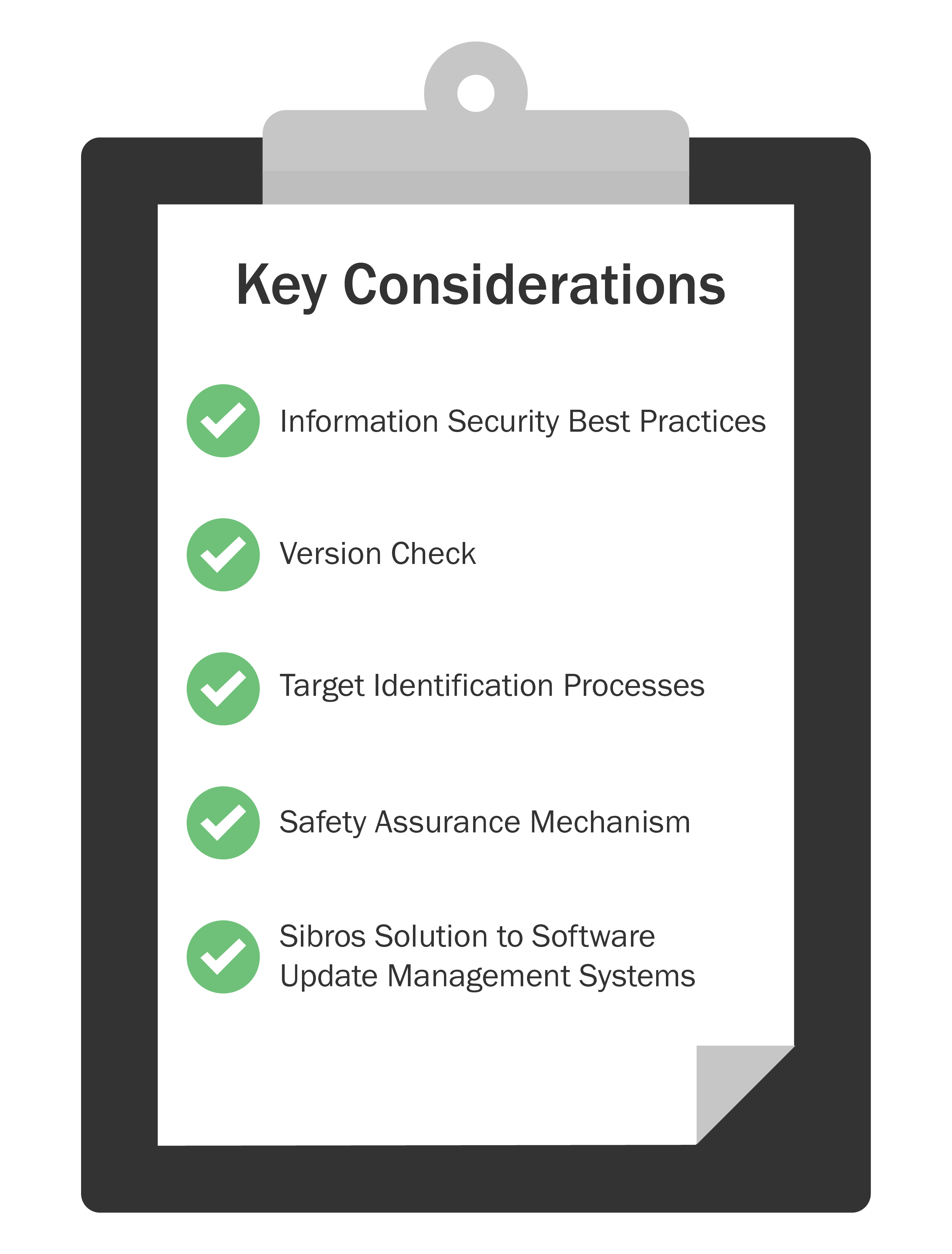 What Are WP.29 Requirements & OTA System Considerations - Sibros