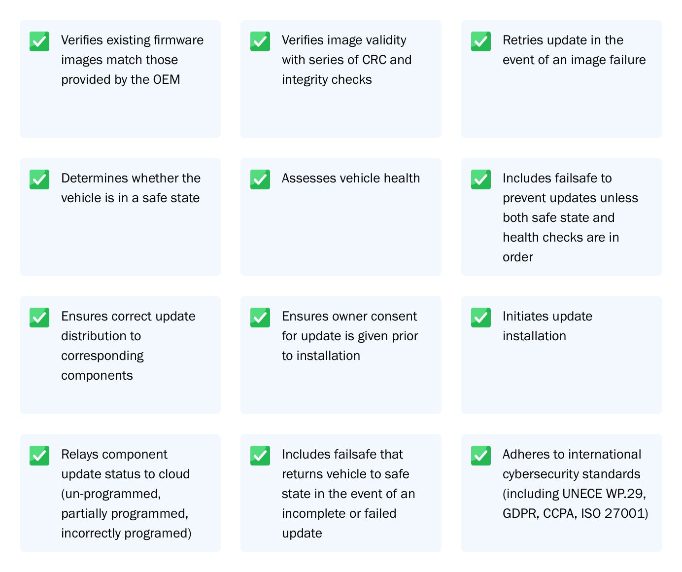 ASIL-D Certified: The Next Step for Connected Vehicle Software - Sibros