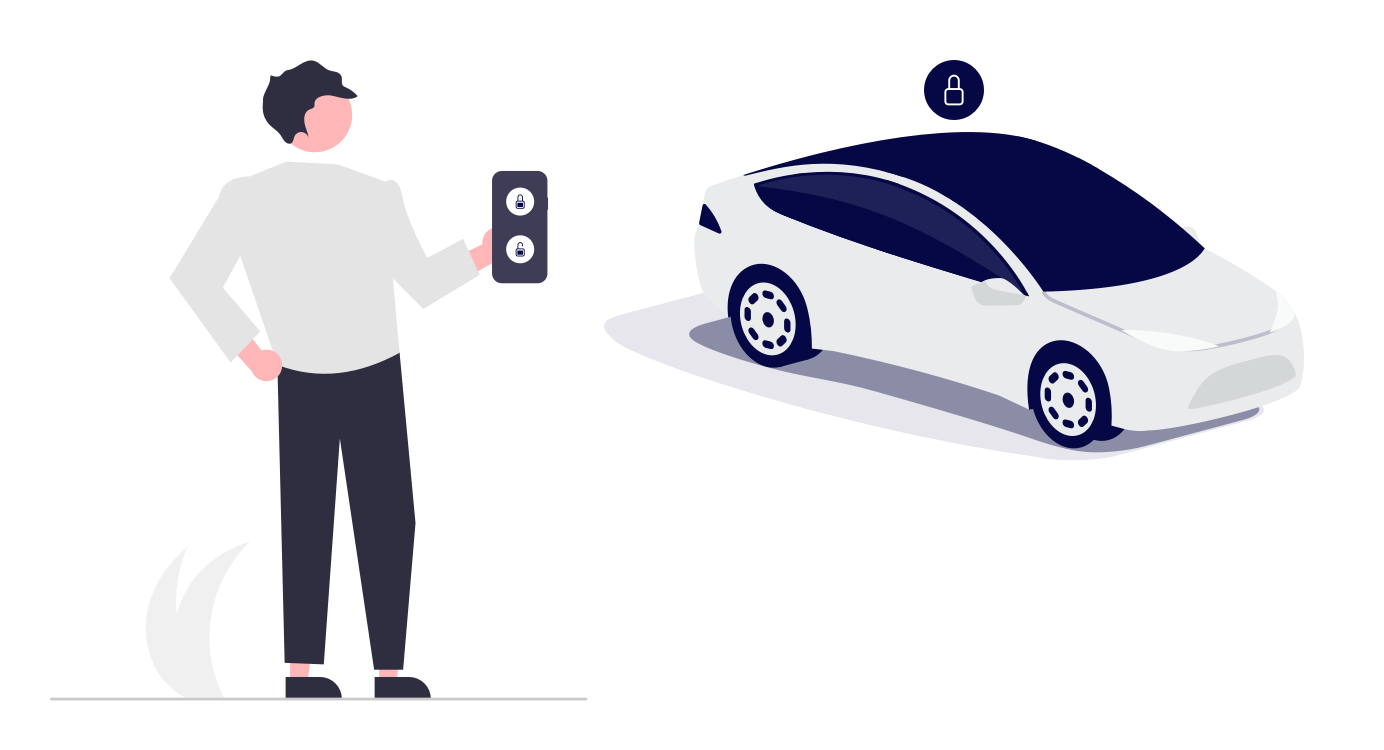 CASE 2.0 and Life-Cycle Integration for the Software Defined Vehicle ...