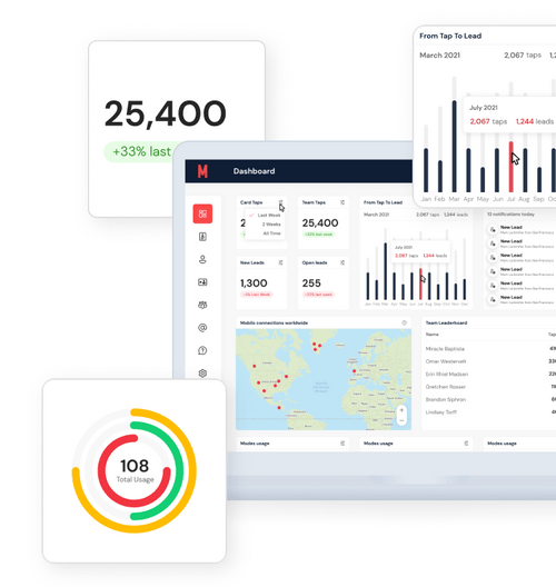 The Mobilo Digital Business Card App