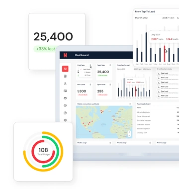 The Mobilo Digital Business Card App
