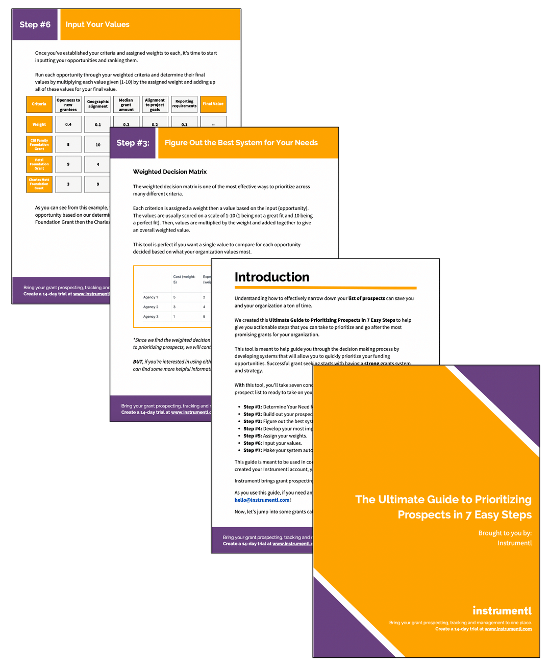 The Ultimate Guide to Prioritizing Your Prospects in 7 Easy Steps ...