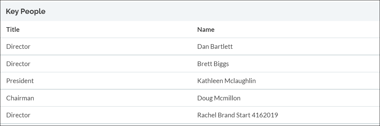 The Walmart Foundation: Should You Pursue Their Grants? | Instrumentl