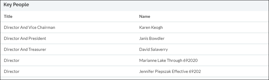 J.P. Morgan Chase Foundation: Should You Pursue Their Grants? | Instrumentl
