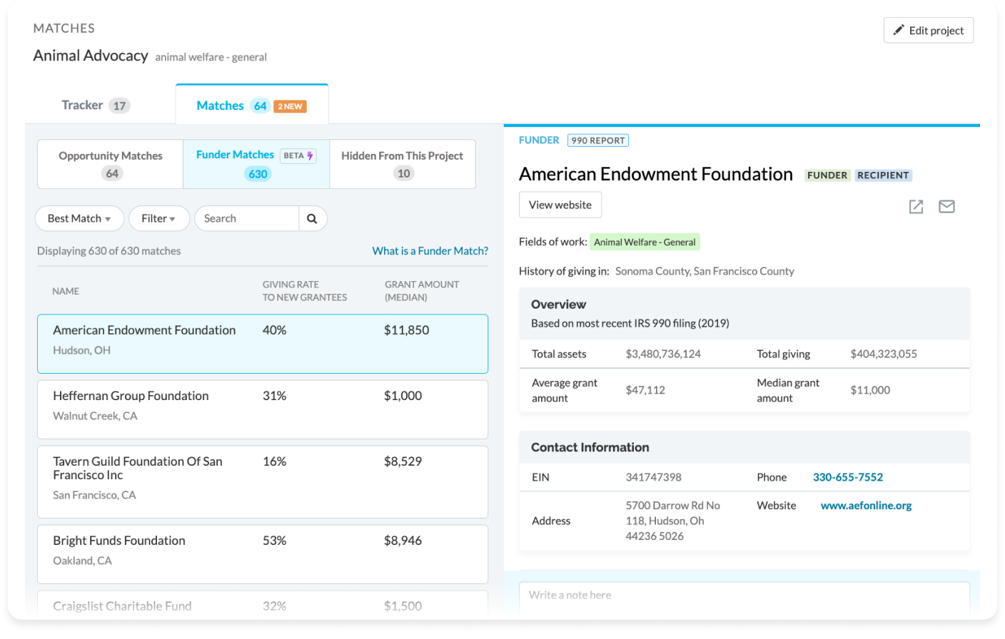 Understanding the 990 Form: All Nonprofits Need to Know When ...
