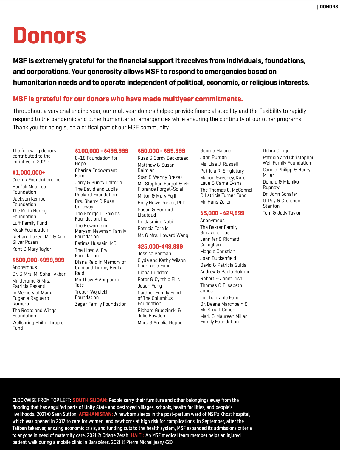 Annual Report Template for Nonprofits | Instrumentl