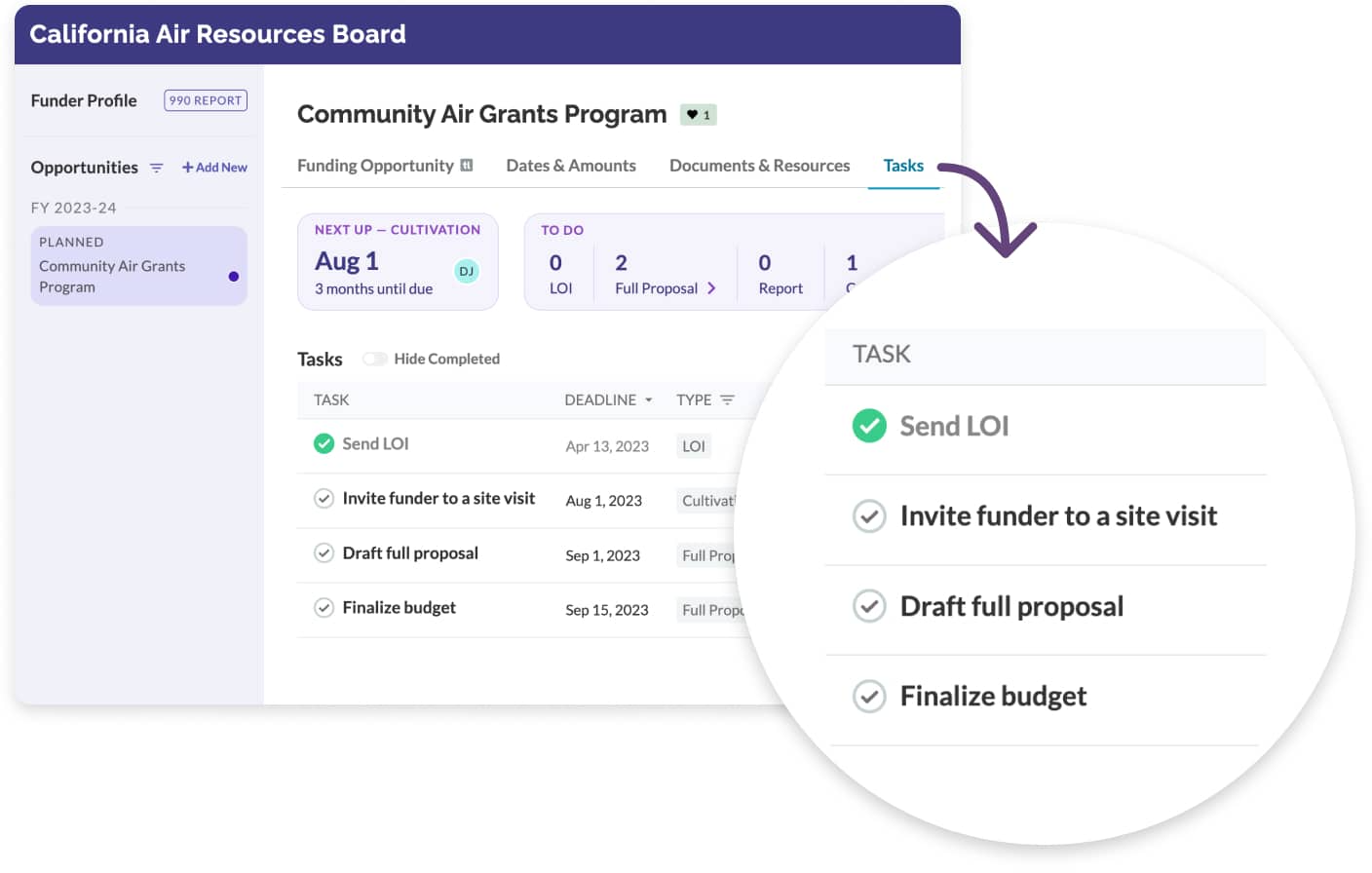 How Dr. Bev Browning Secured More Than $3M in Grants Thanks to ...