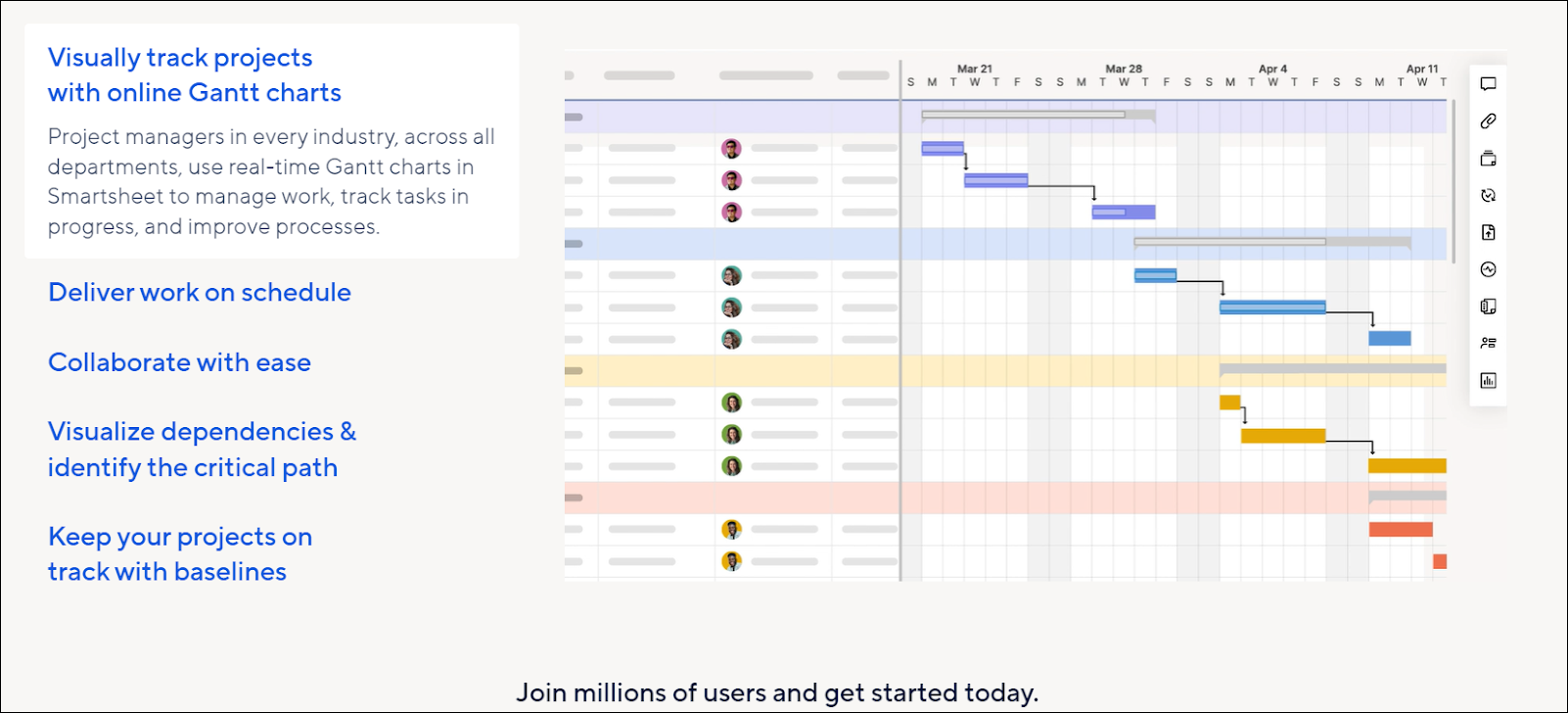 What Are Grant Deliverables and Milestones? | Instrumentl