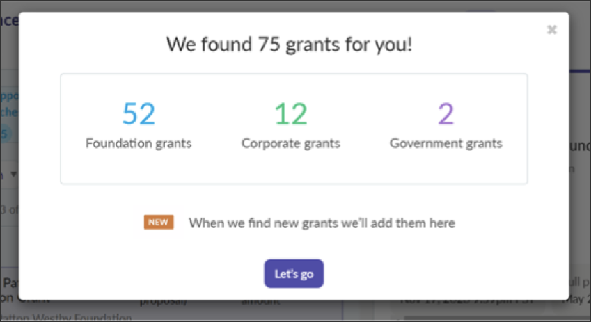 How to Manage Grants in 2024 [Checklist] | Instrumentl
