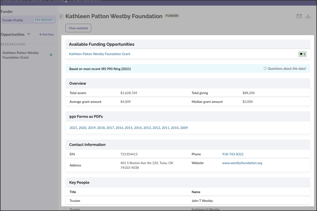 How to Manage Grants in 2024 [Checklist] | Instrumentl