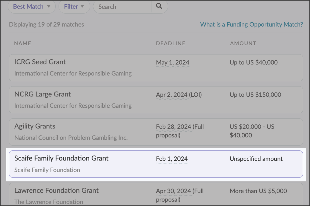 General Operating Grants: How to Find Them Fast | Instrumentl