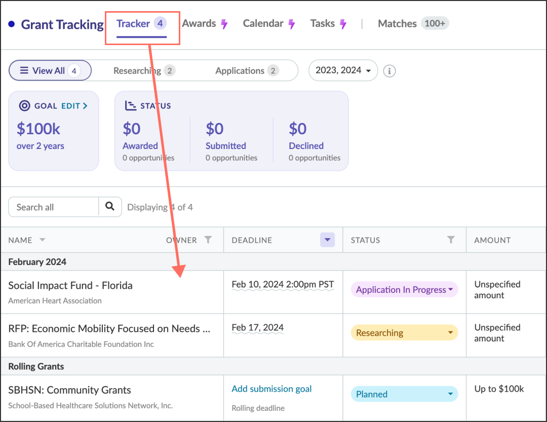 Grant Writing Calendar: How to Better Manage Your Grants | Instrumentl