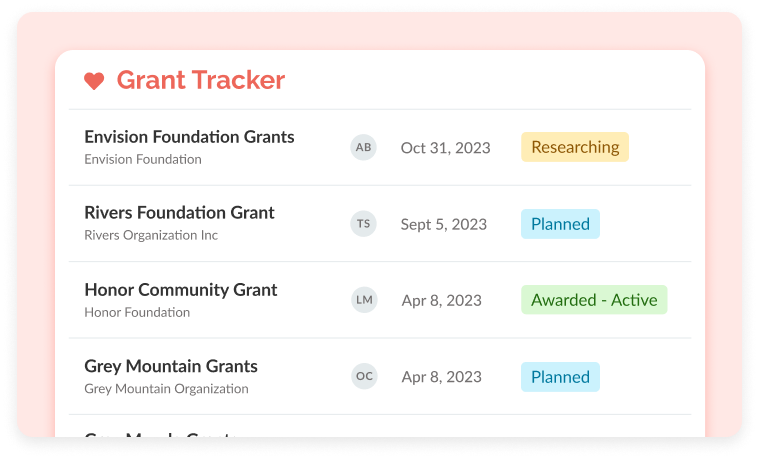 3 Steps To Finding Grants for Your Nonprofit | Instrumentl
