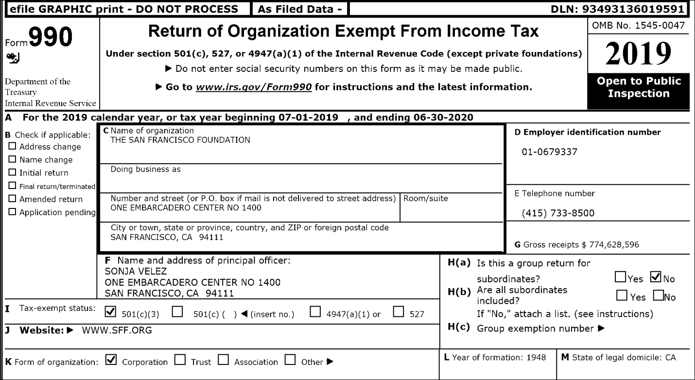 How to Read a Form 990: 8 Things To Look For | Instrumentl
