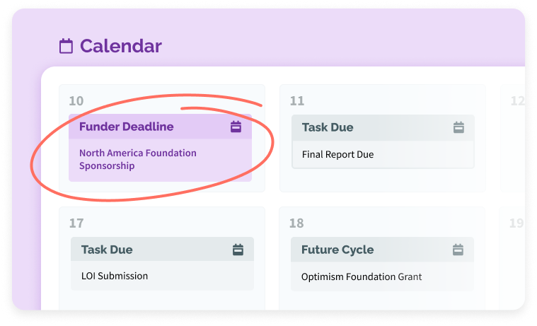 How Long Does it Actually Take to Find Grants? Here’s What Grant ...
