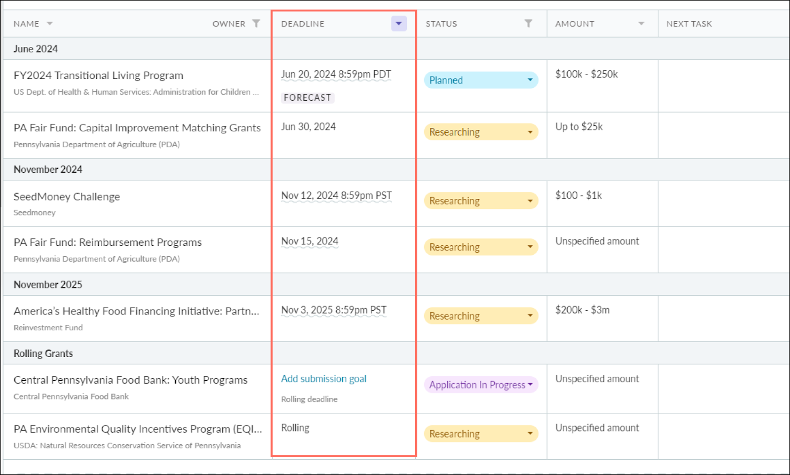 State and Local Government Grants: How to Find Them Fast | Instrumentl