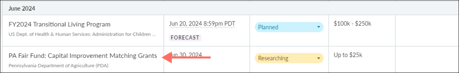 State and Local Government Grants: How to Find Them Fast | Instrumentl