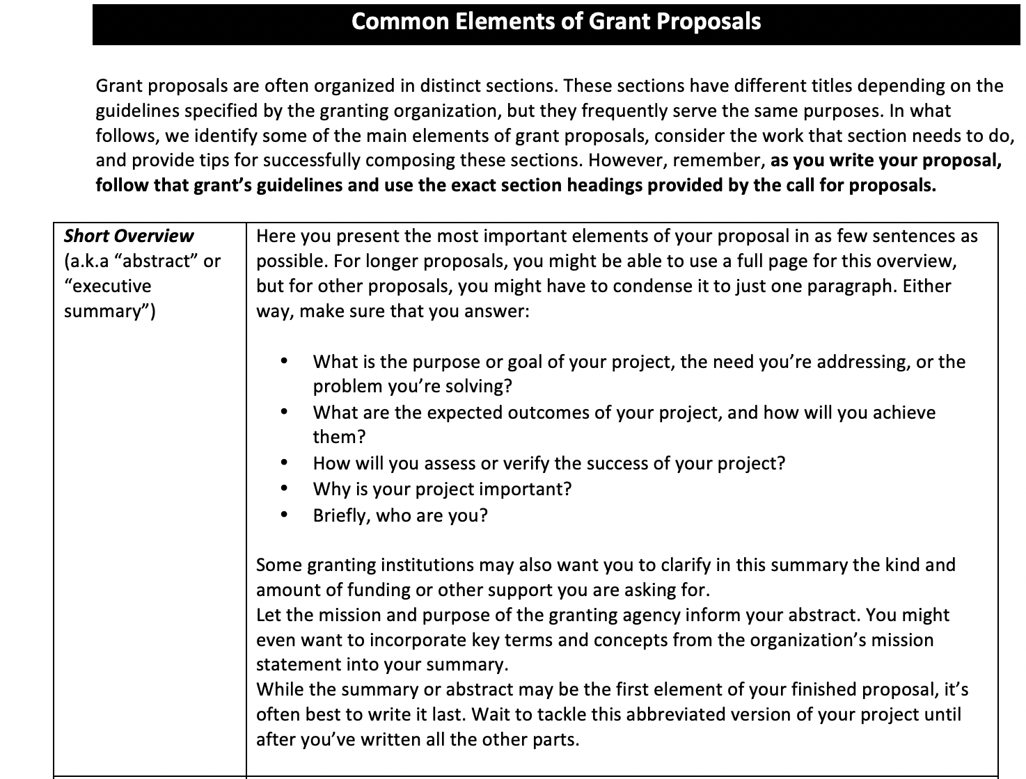 49 Grant Writing Resources: The Ultimate List for 2024 | Instrumentl