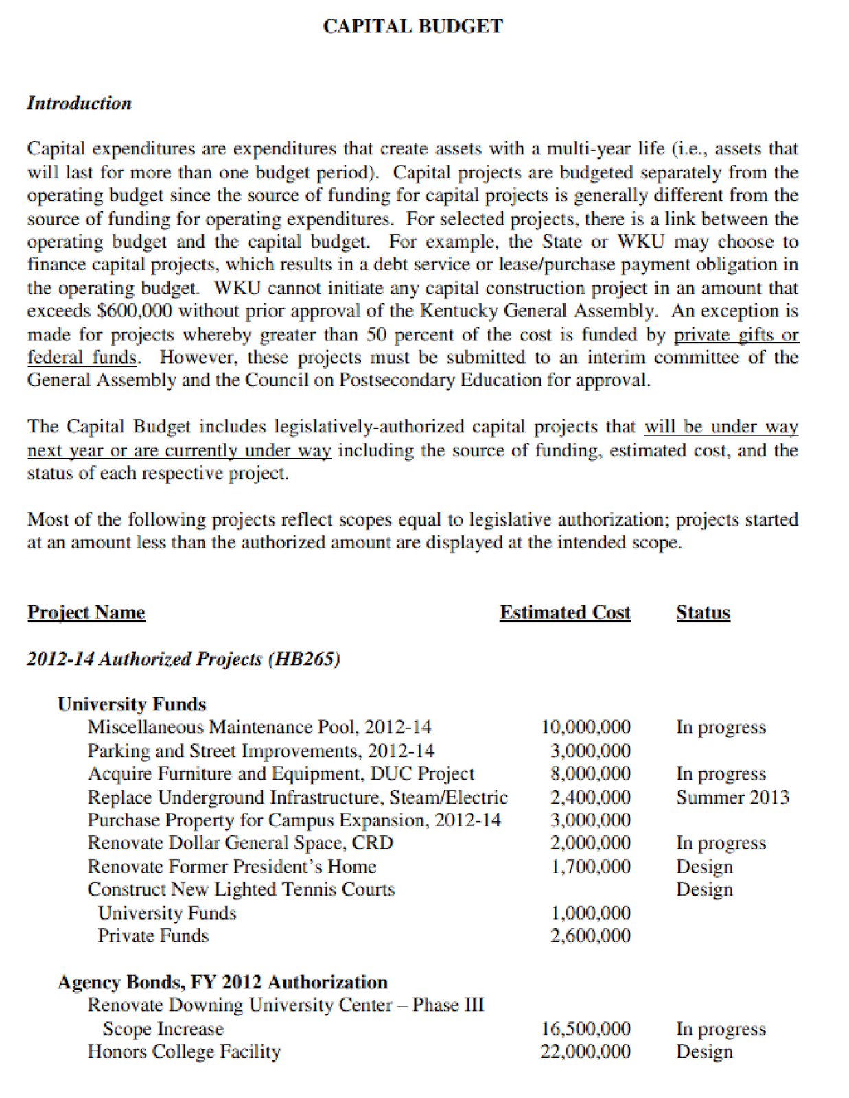 3 Examples of Grant Budgets That Will Win Over Funders [With Template ...