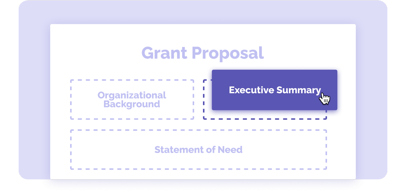 This Grant Manager’s “5 Checks” Method Cut Applications by 73% Without Missing Fundraising ...
