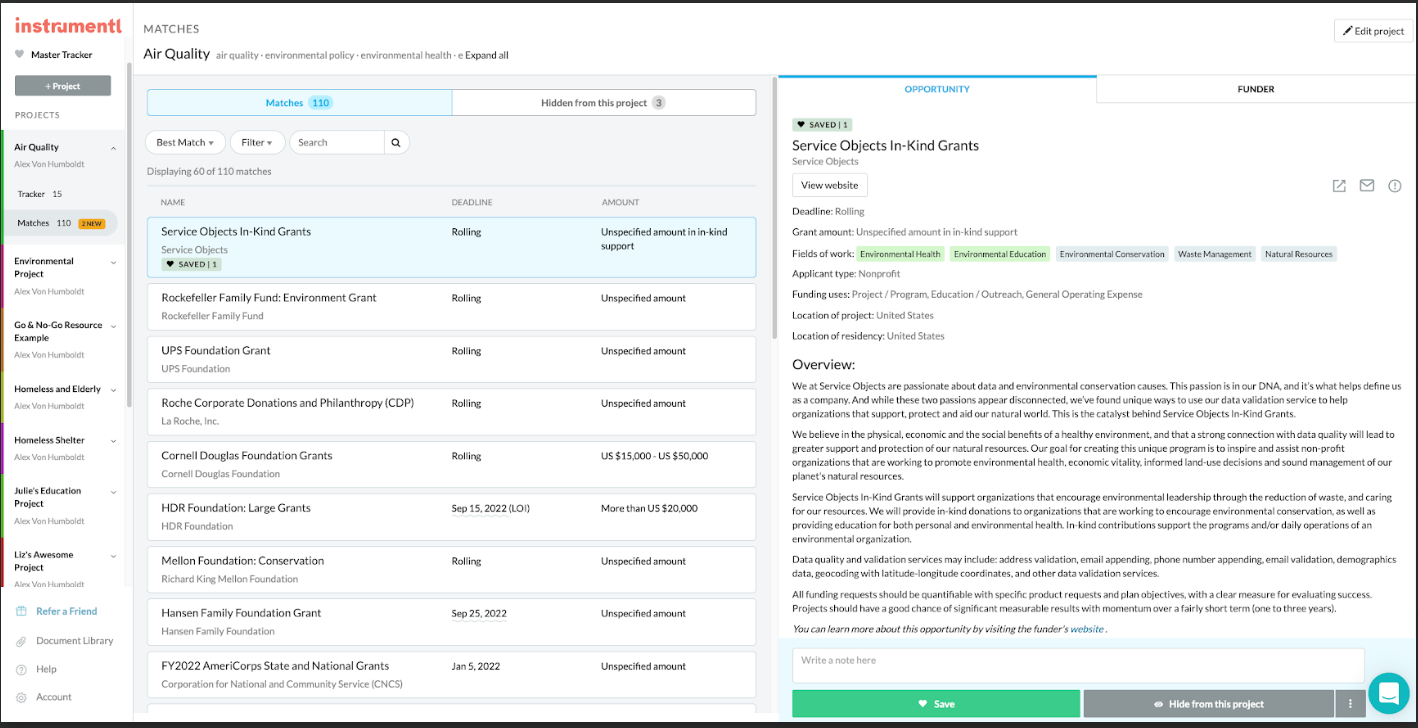 Grant Management Process: What Nonprofits Need to Know at Each Step ...