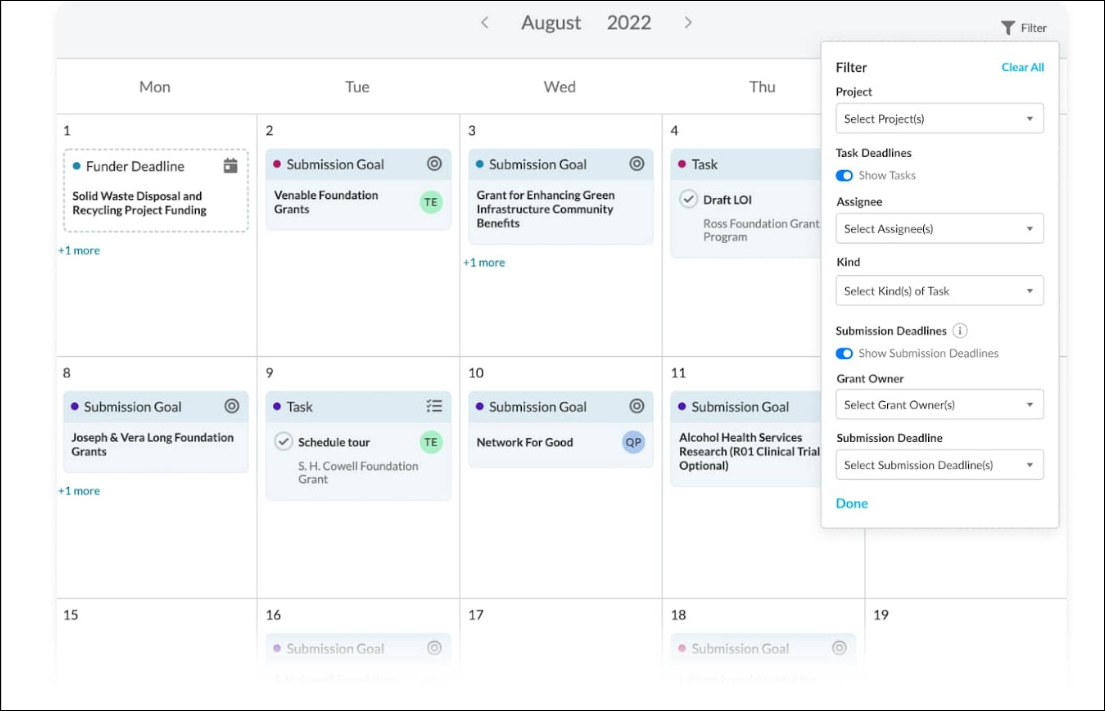 Grant Management Process: What Nonprofits Need to Know at Each Step ...