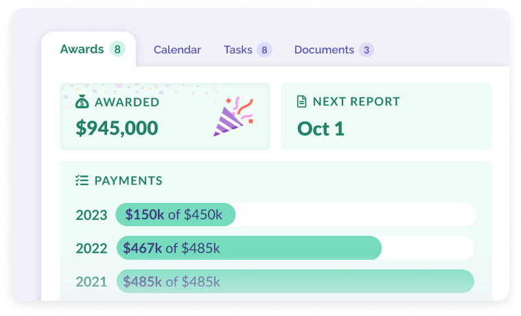 How To Ensure Grant Compliance After You Win Funding | Instrumentl